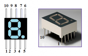 Display de 7 segmentos | Tienda y Tutoriales Arduino