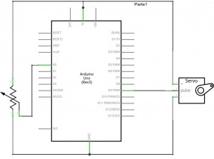 Conociendo los servos | Tienda y Tutoriales Arduino