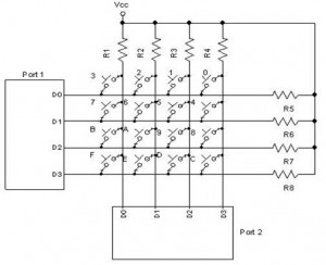 Teclados matriciales | Tienda y Tutoriales Arduino