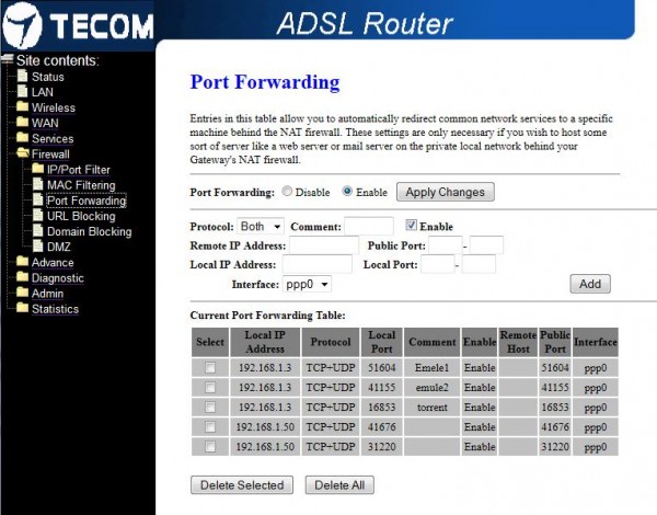Controlando Un Led Por Ethernet Tienda Y Tutoriales Arduino
