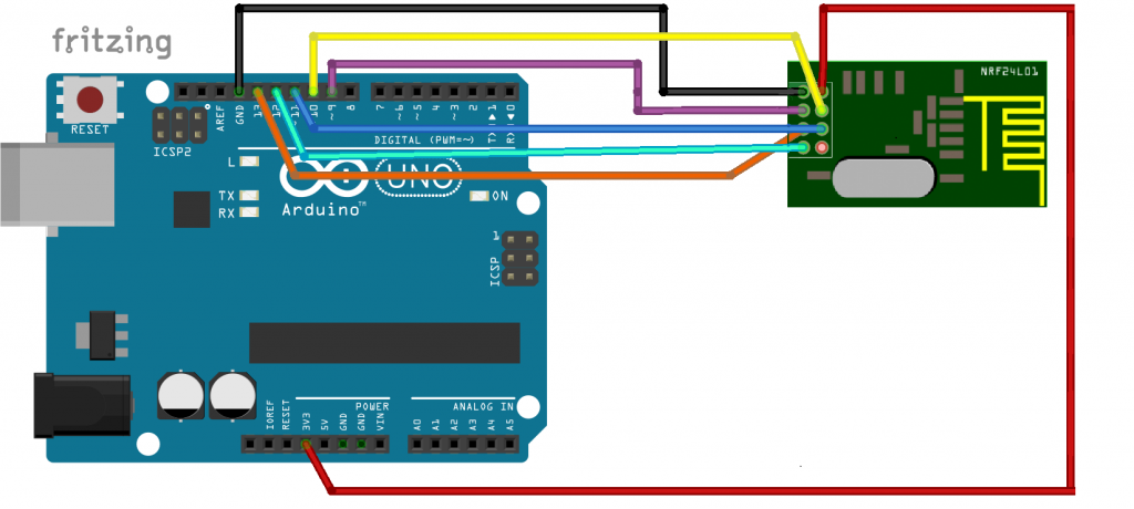 Los módulos de radio NRF2401 | Tienda y Tutoriales Arduino