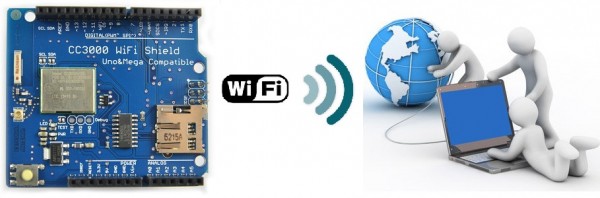Shield WIFI CC3000 | Tienda y Tutoriales Arduino