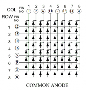 Matriz LED de 8x8 | Tienda y Tutoriales Arduino