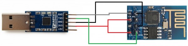 ESP8266 pluggin para Arduino IDE | Tienda y Tutoriales Arduino