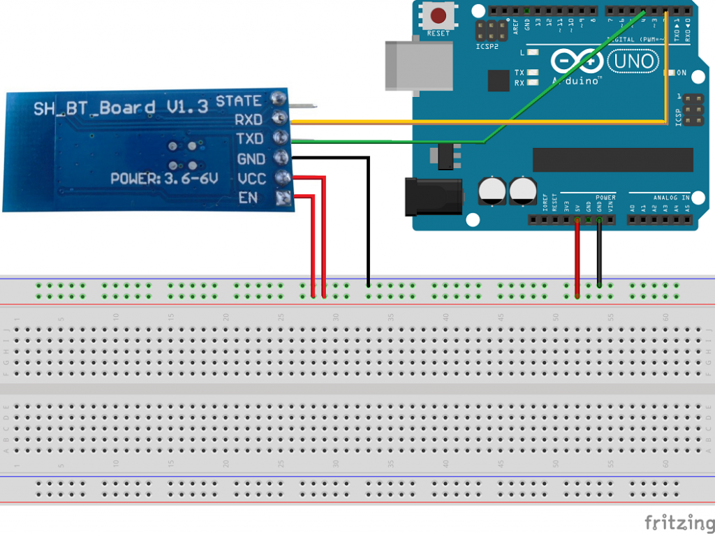 Bluetooth 4.0 Low Energy | Tienda y Tutoriales Arduino