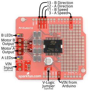 Ardumoto Shield y L298 | Tienda y Tutoriales Arduino