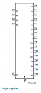 Multiplexor Analógico 74HC4067 | Tienda y Tutoriales Arduino