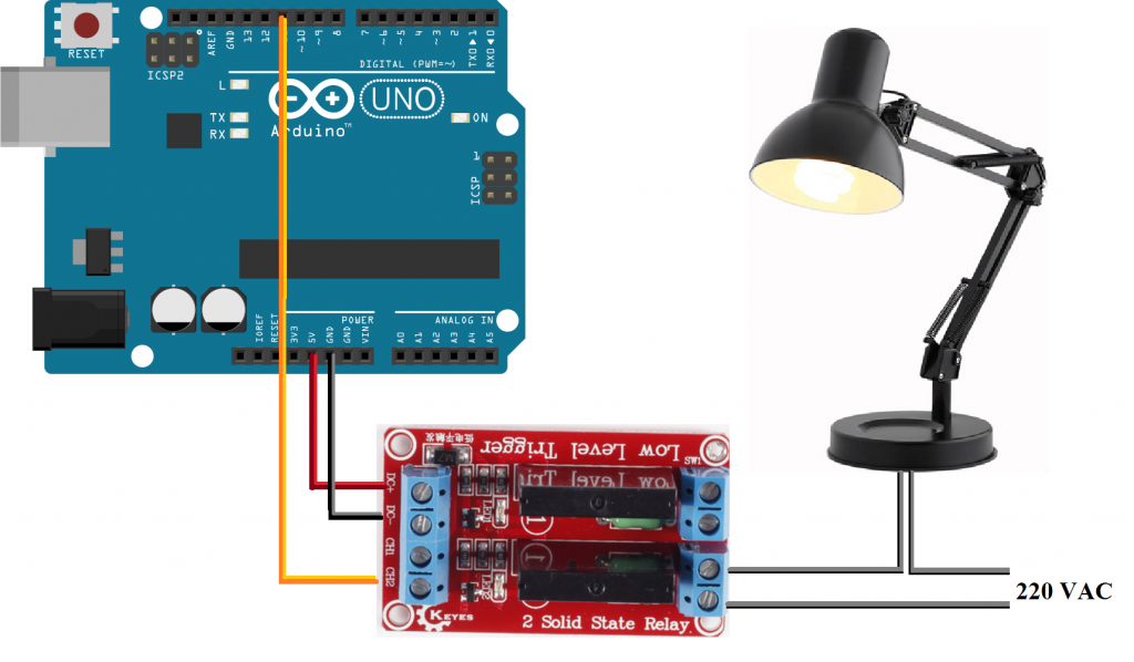 Los relés de estado solido | Tienda y Tutoriales Arduino