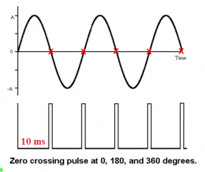 Zero crossing detection | Tienda y Tutoriales Arduino