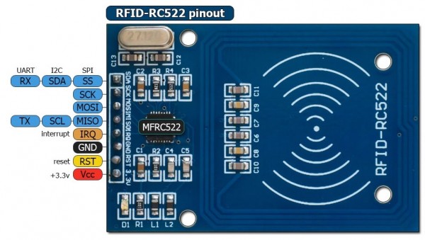 RFID: Identificación por RF | Tienda y Tutoriales Arduino