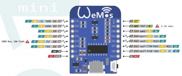 WeMos D1 ESP8266 WIFI | Tienda y Tutoriales Arduino