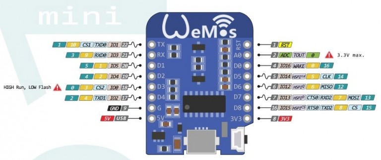 Wemos D1 Esp8266 Wifi Tienda Y Tutoriales Arduino 