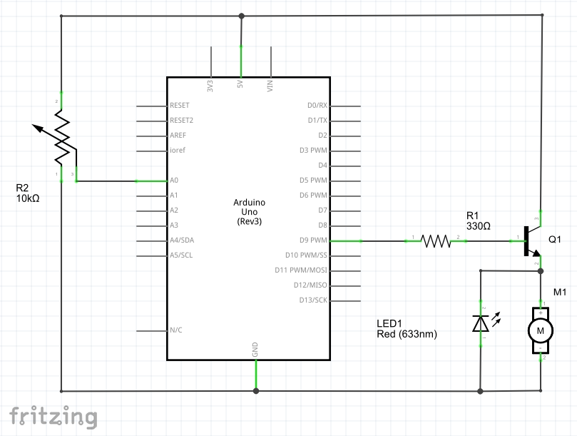 Transistores y motores de CC – Prometec
