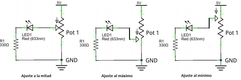 Diagrama De Pines Del Potenciometro