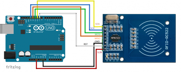 RFID: Identificación por RF | Tienda y Tutoriales Arduino