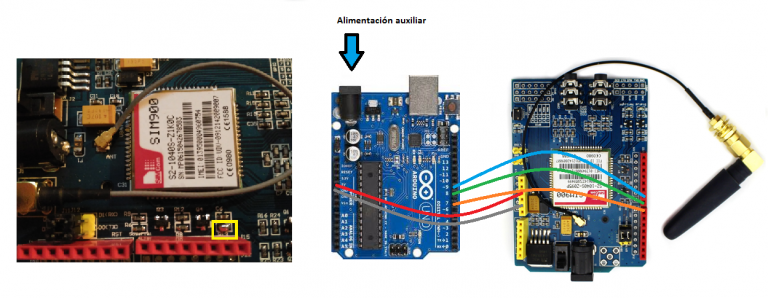 MÓDULO GSM/GPRS: llamar y enviar SMS | Tienda y Tutoriales Arduino