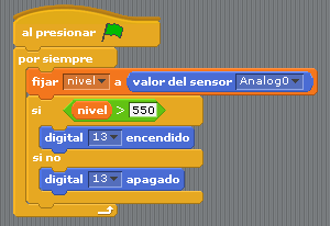 SENSOR DE AGUA | Tienda y Tutoriales Arduino