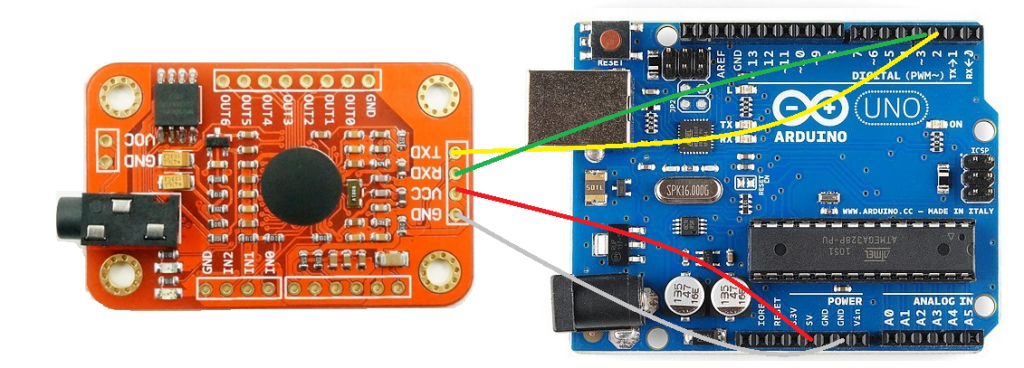 Reconocimiento de voz | Tienda y Tutoriales Arduino