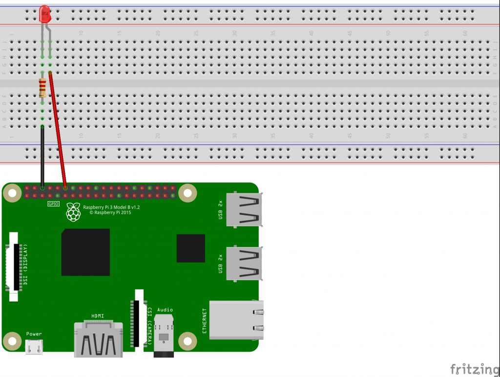 Usando los GPIO con Python | Tienda y Tutoriales Arduino
