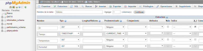 Crear un servidor en la Raspberry Pi | Tienda y Tutoriales Arduino