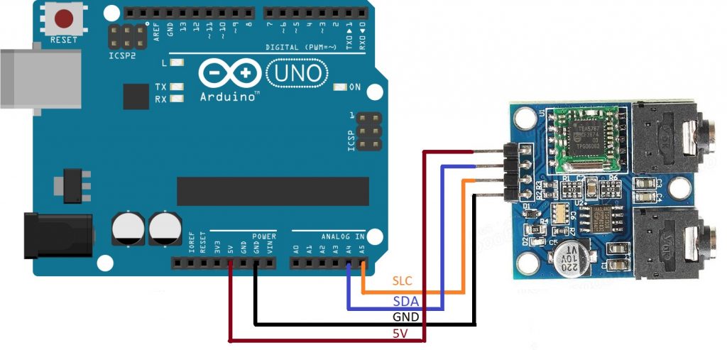 Arduino y la radio FM | Tienda y Tutoriales Arduino