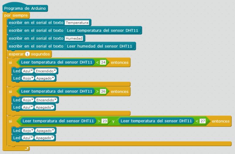 Sensor de temperatura y humedad | Tienda y Tutoriales Arduino