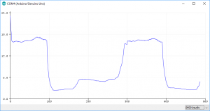 Sensores de distancia infrarrojos | Tienda y Tutoriales Arduino
