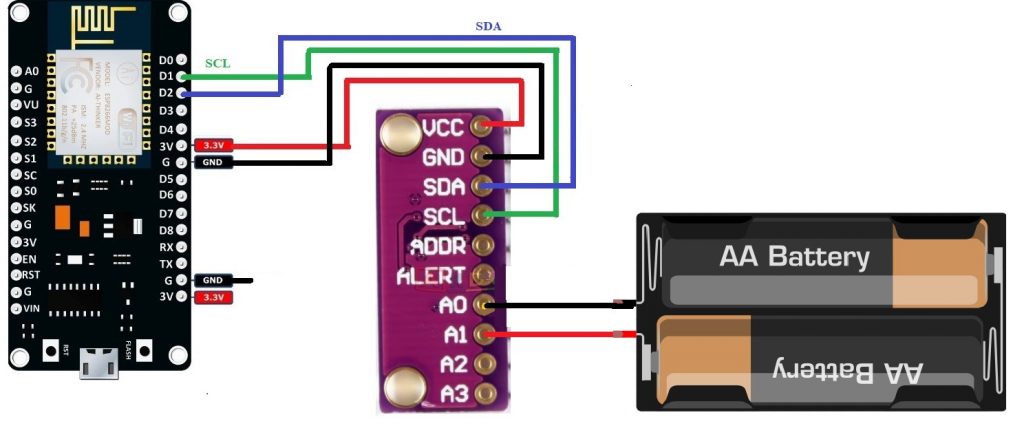 Mas sobre los ADC ADS1115 | Tienda y Tutoriales Arduino