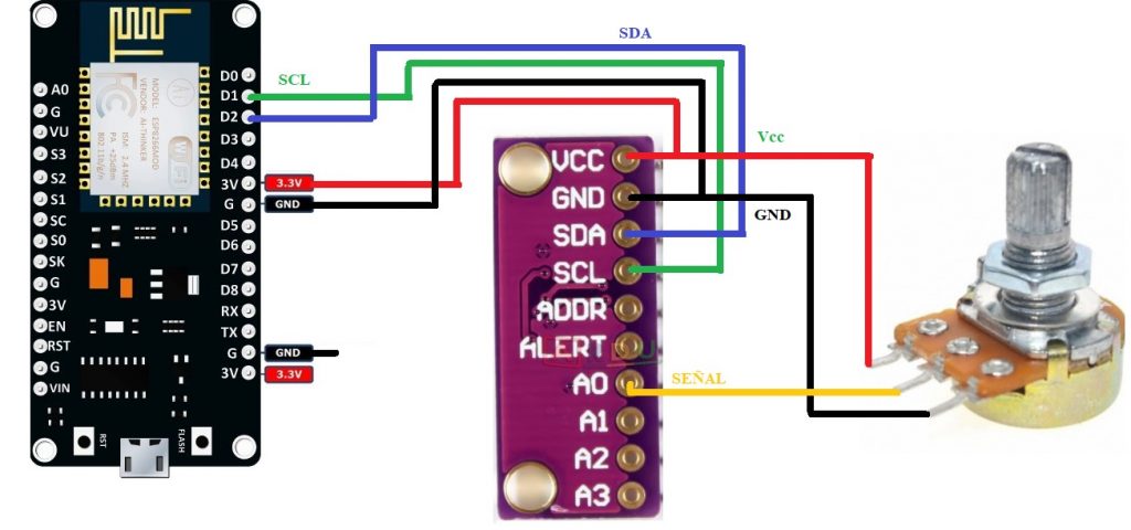 Arduino Y Los Adc Ads1x15 Tienda Y Tutoriales Arduino