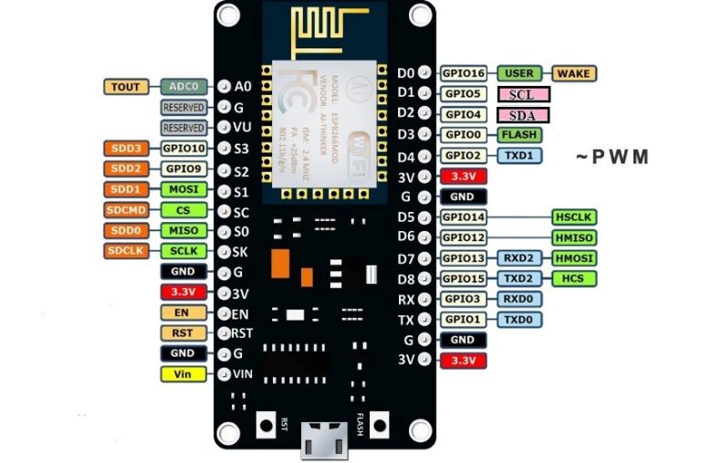 Arduino Y Los Adc Ads1x15 Tienda Y Tutoriales Arduino