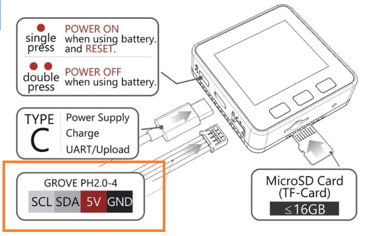 Altímetro con M5Stack y BME280 | Tienda y Tutoriales Arduino