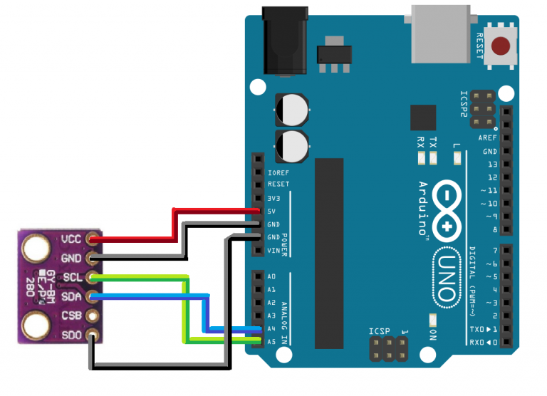 Sensor de presión y temperatura BMP280 | Tienda y Tutoriales Arduino