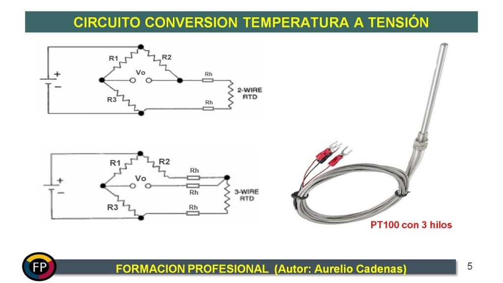 Galgas y células de carga | Tienda y Tutoriales Arduino