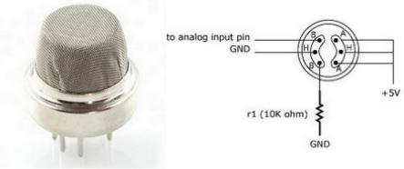 Sensores de gas serie MQ | Tienda y Tutoriales Arduino