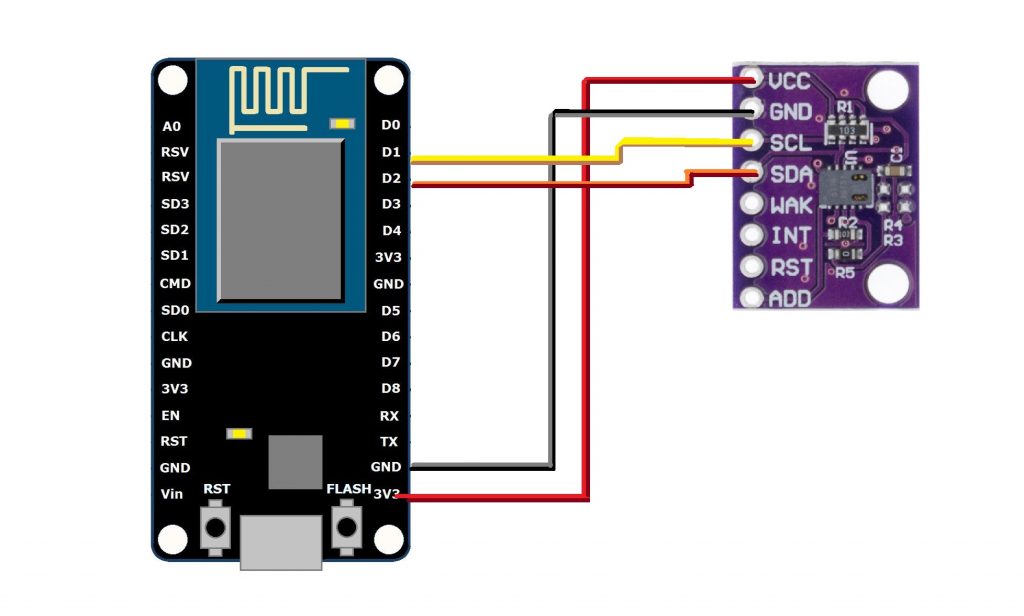 Sensores de C02 | Tienda y Tutoriales Arduino