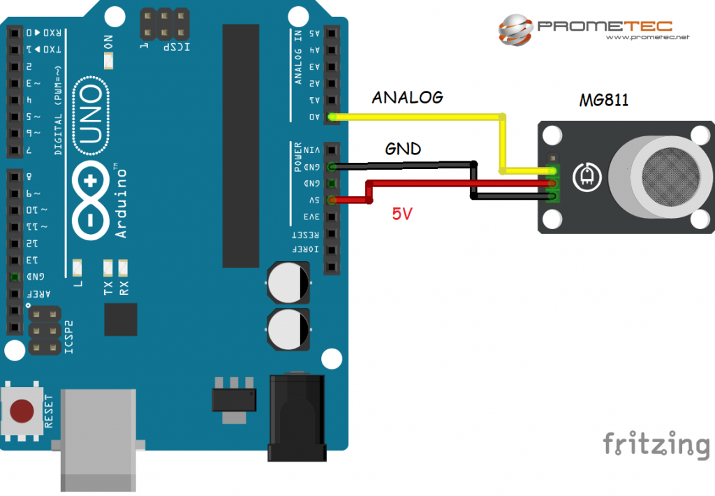 Sensor CO2 MG811 | Tienda y Tutoriales Arduino
