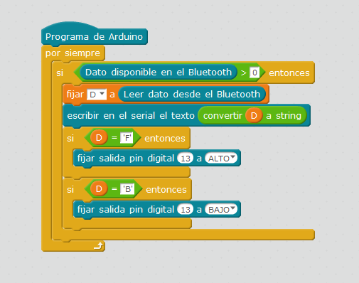 Probando la conexión con el Bluetooth | Tienda y Tutoriales Arduino
